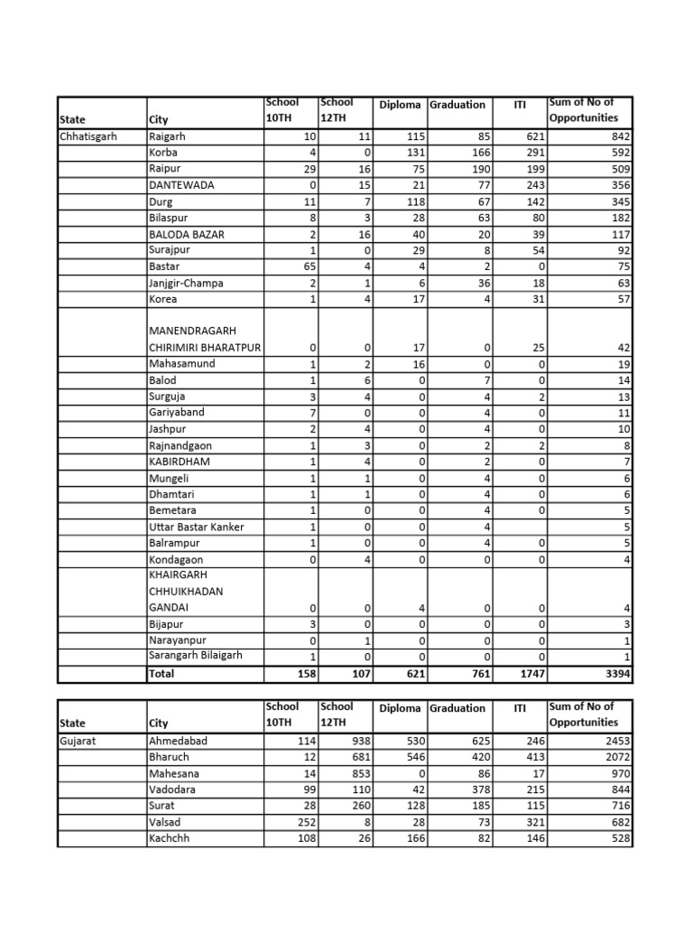 DOC-20250217-WA0000. | PDF