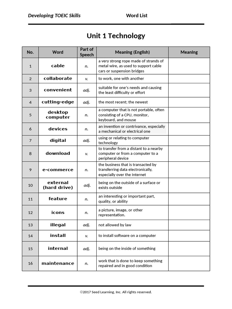 DTS (Word List)_ENG | PDF | Crimes | Crime & Violence