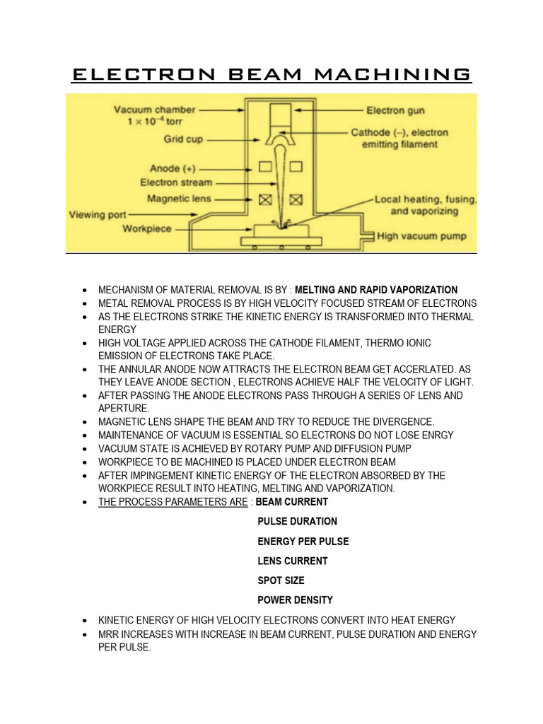 Electron Beam Machining Process Overview | PDF
