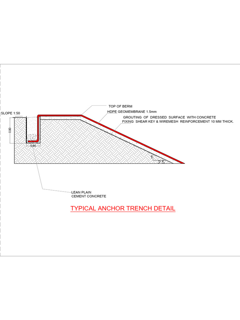 Anchor Trench Design Details | PDF
