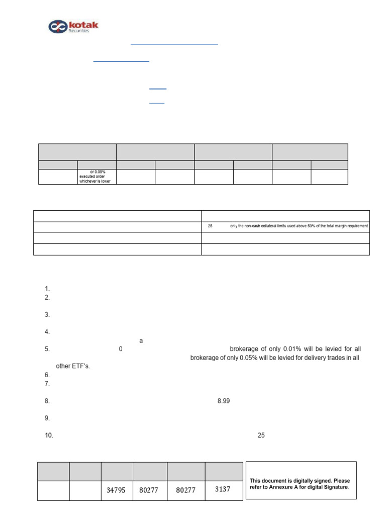 Tariff Sheet Trade Free Youth Plan | PDF | Margin (Finance) | Futures ...