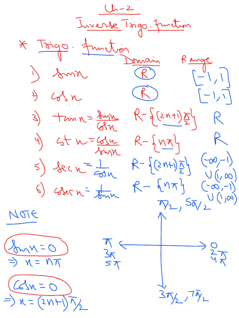 XII CH-2 INVERSE TRIGO. Notes of Live Classes | PDF