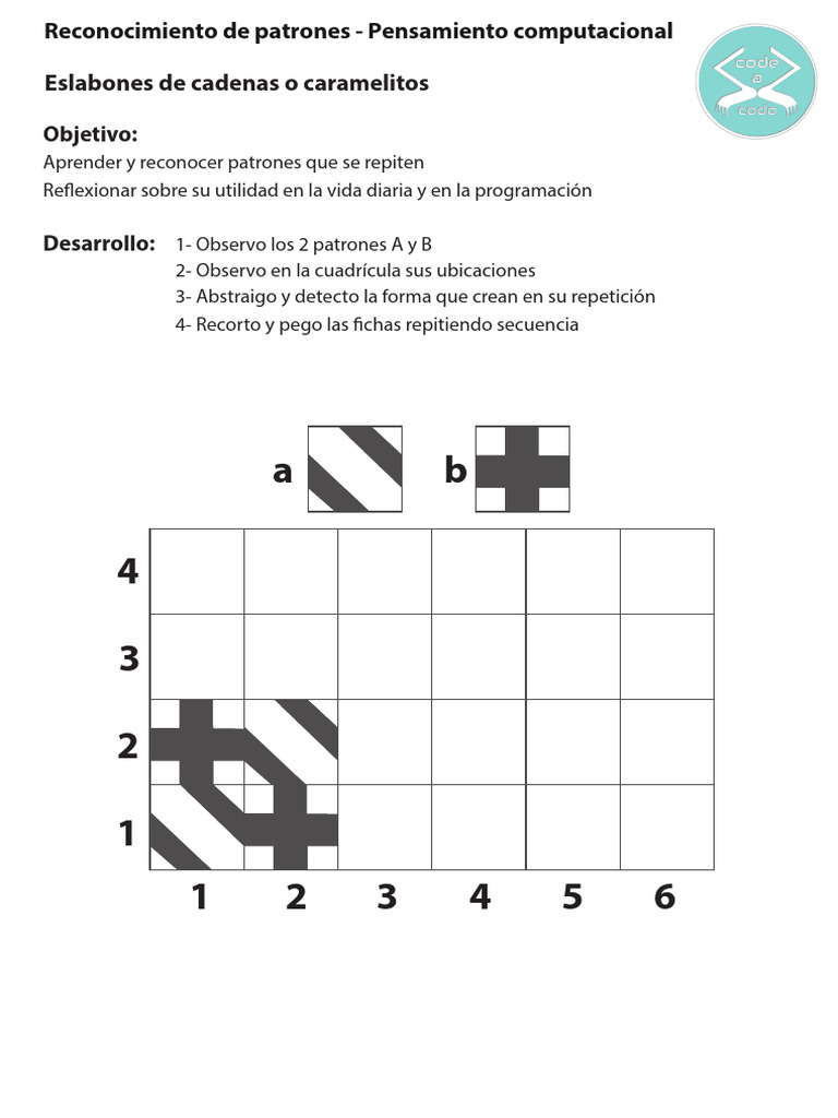 Reconocimiento de Patrones en Programación | PDF