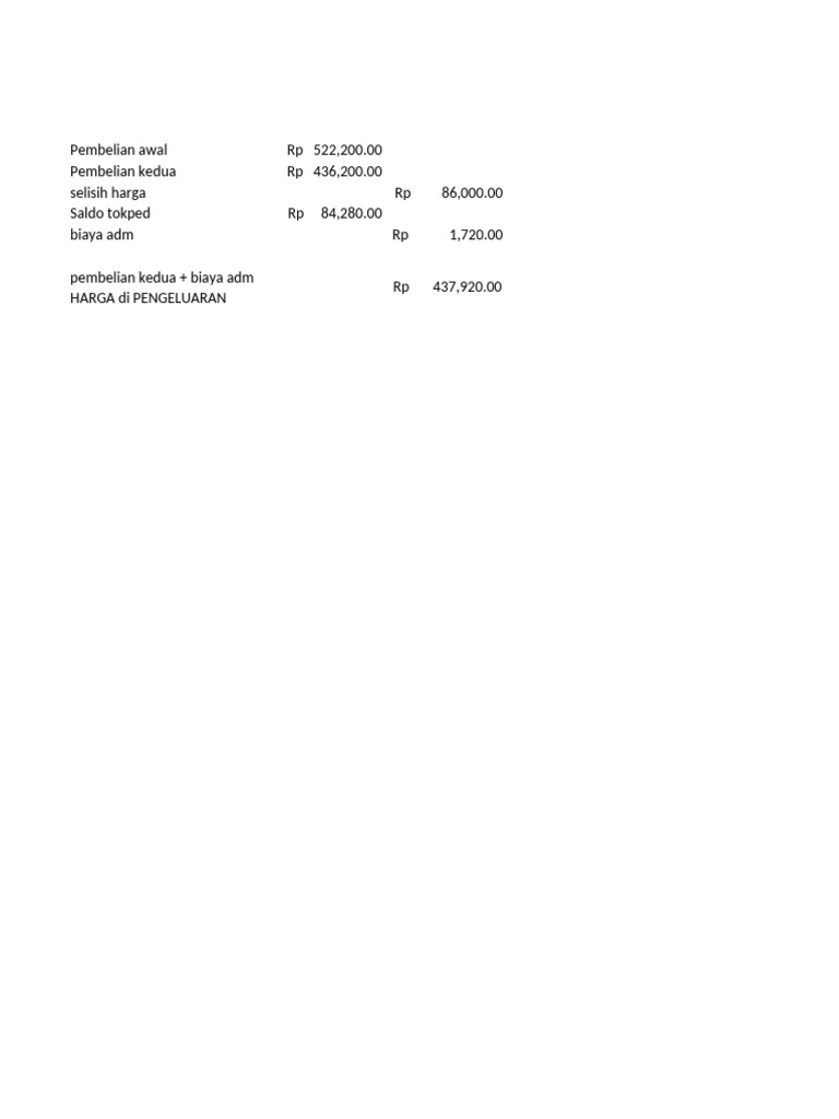 Form Absensi 2 Minggu Isi 15 Orang | PDF
