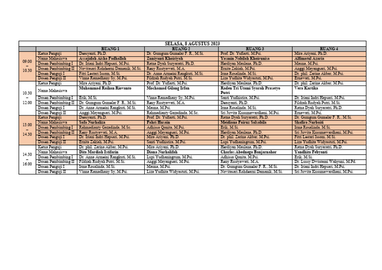 MHS 8 Agt Batch 3 | PDF