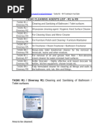 Taski Chemical Dilutation Chart | PDF