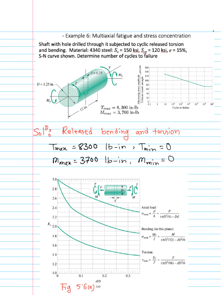 Fatigue problem 6 Soln | PDF | Structural Engineering | Building Engineering