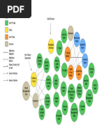 Student Center Floor Plan Overview | PDF | Room