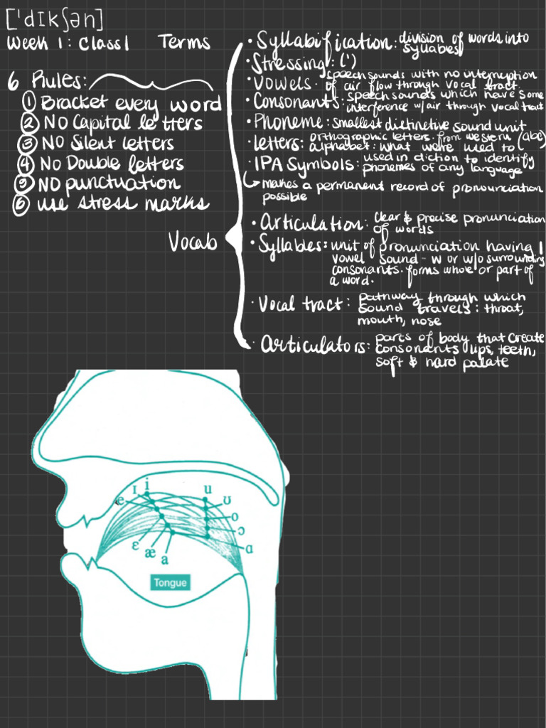 English - Italian Diction | PDF | Consonant | Phonetics