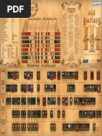 MoSS Guide V1 | PDF | Samurai | Cannon