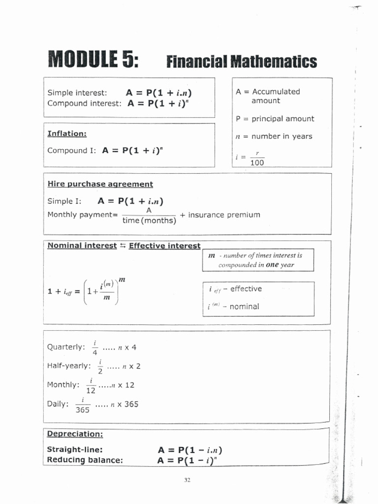 MODULE 5 Financial Mathematics | PDF | Interest | Interest Rates
