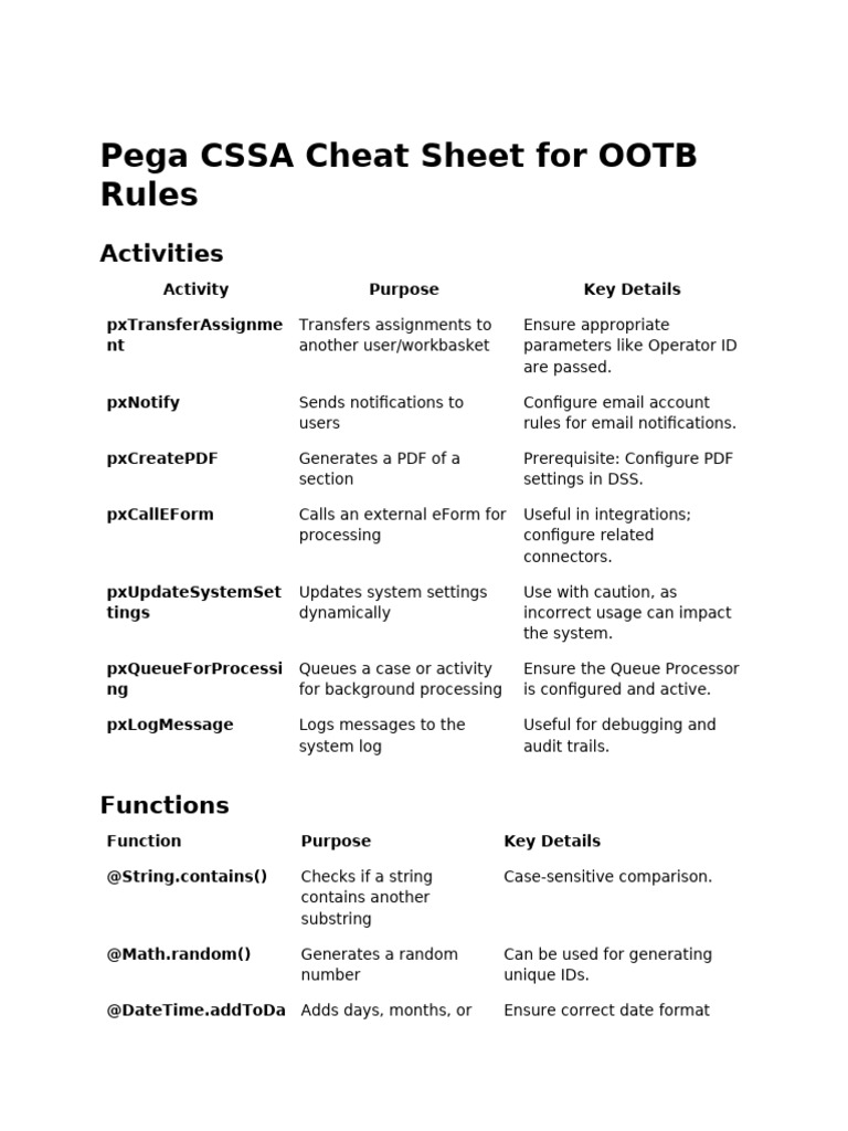 Pega CSSA Cheat Sheet For OOTB Rules | PDF | Cache (Computing) | Software