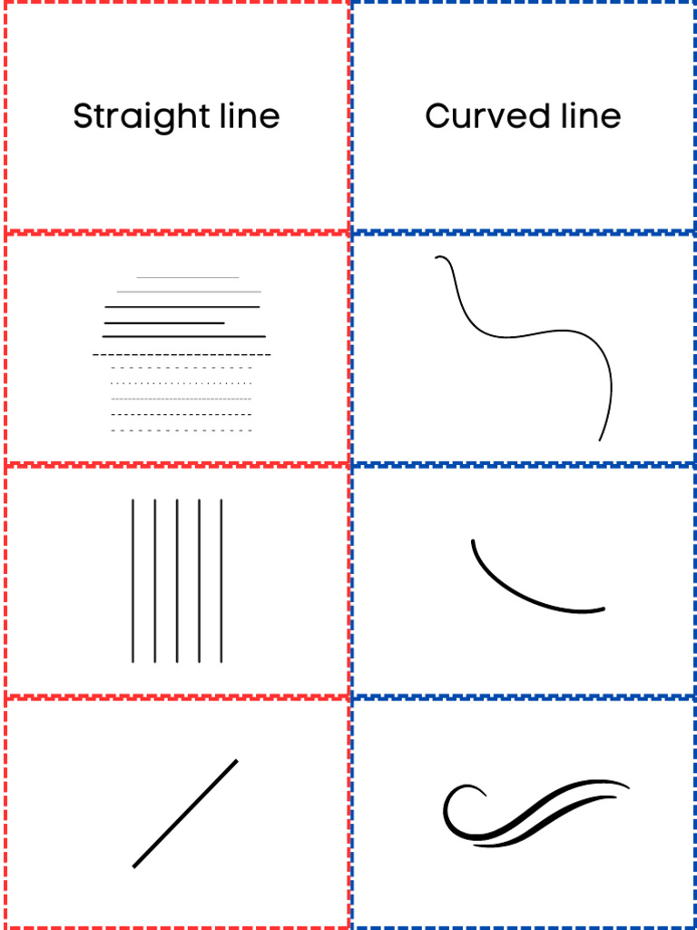 Straight and Curved Lines Sort | PDF