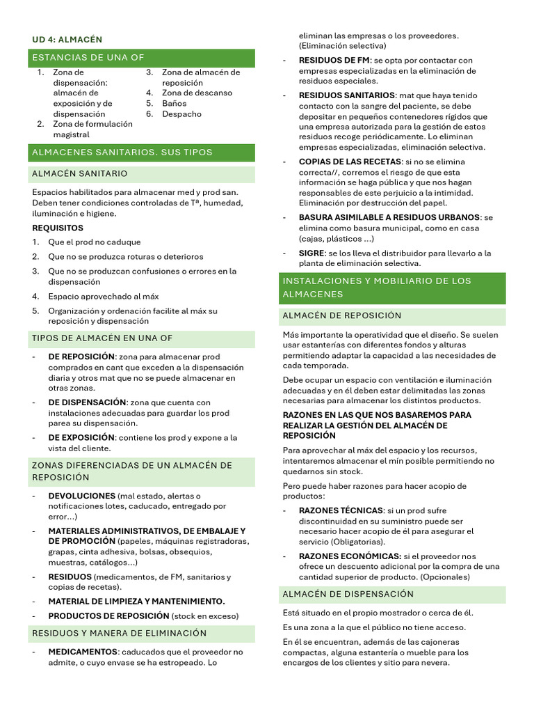 Resumen Ud4,5 of | PDF | Residuos | Medicamentos con receta