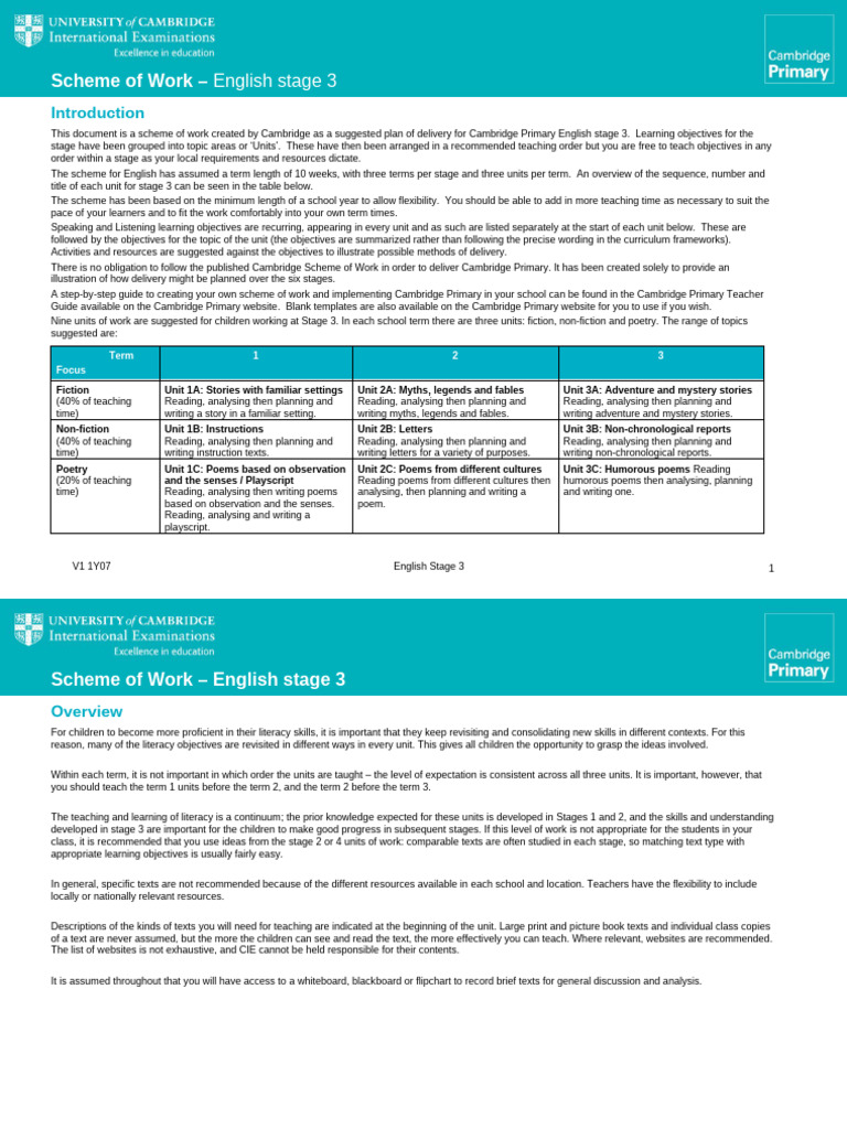 Scheme of Work English Stage 3 | PDF | Phonics | Word