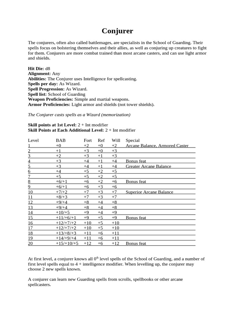 Conjurer | PDF | Fantasy | Fantasy Games