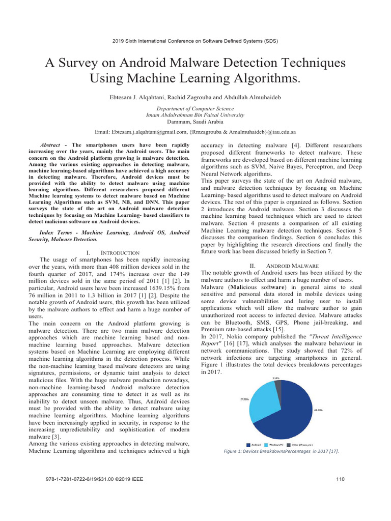A Survey On Android Malware Detection Techniques Using Machine Learning