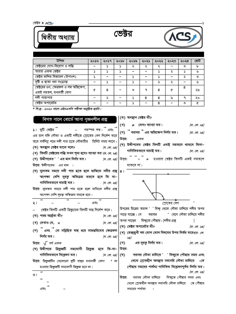 1.2 Vector Practice Sheet Without Solve | PDF