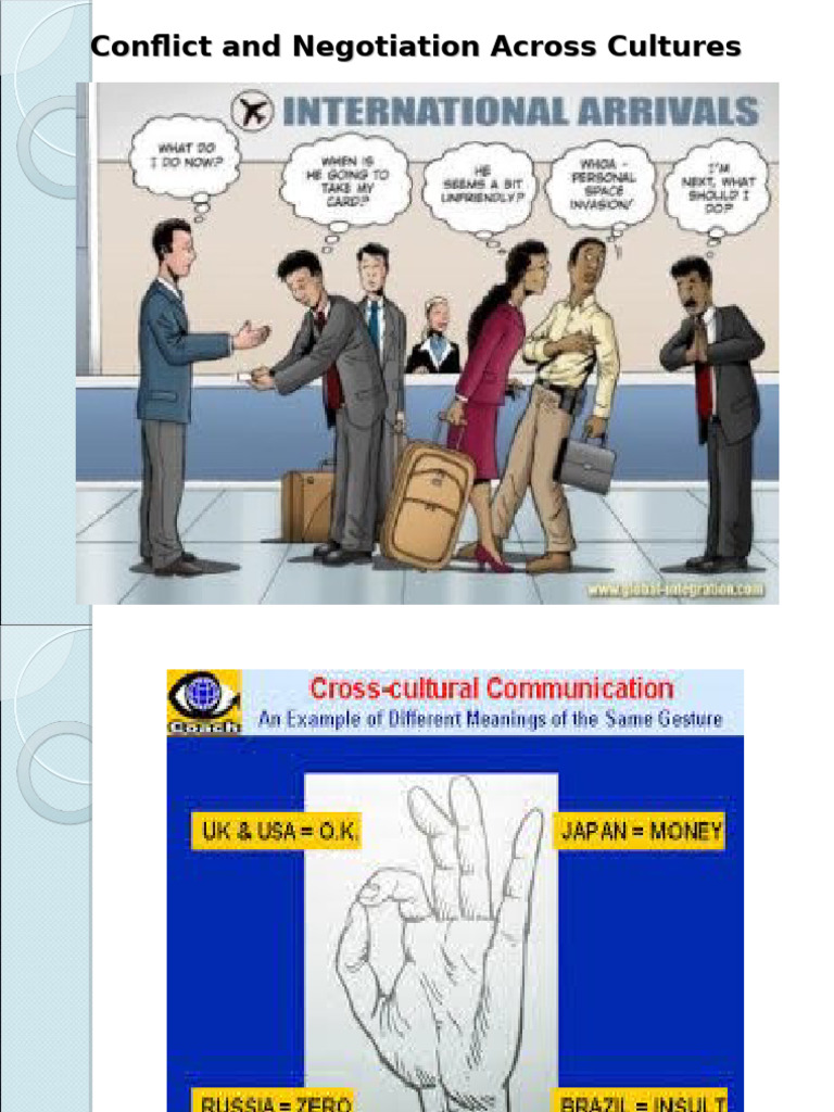 Conflict and Negotiation Across Cultures | PDF | Negotiation | Persuasion