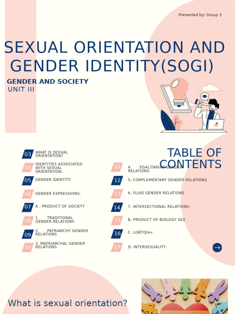 Sexual Orientation and Gender IdentitySOGI GROUP 3 | PDF | Gender ...