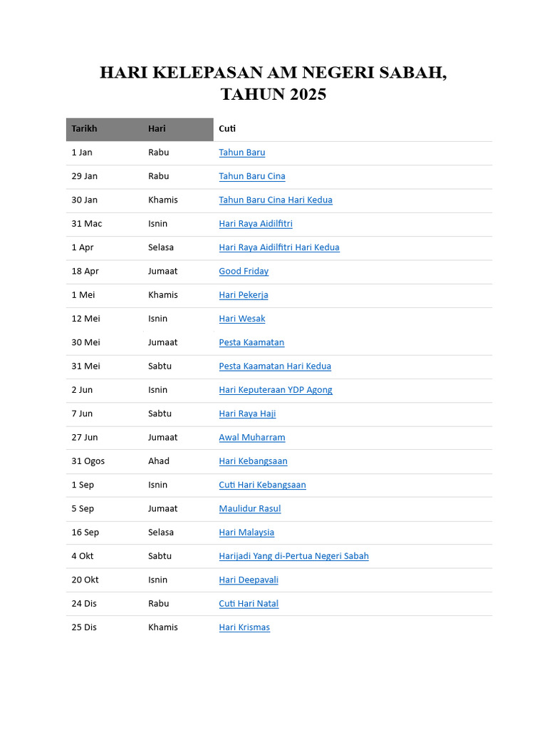 Hari Kelepasan Am Negeri Sabah | PDF