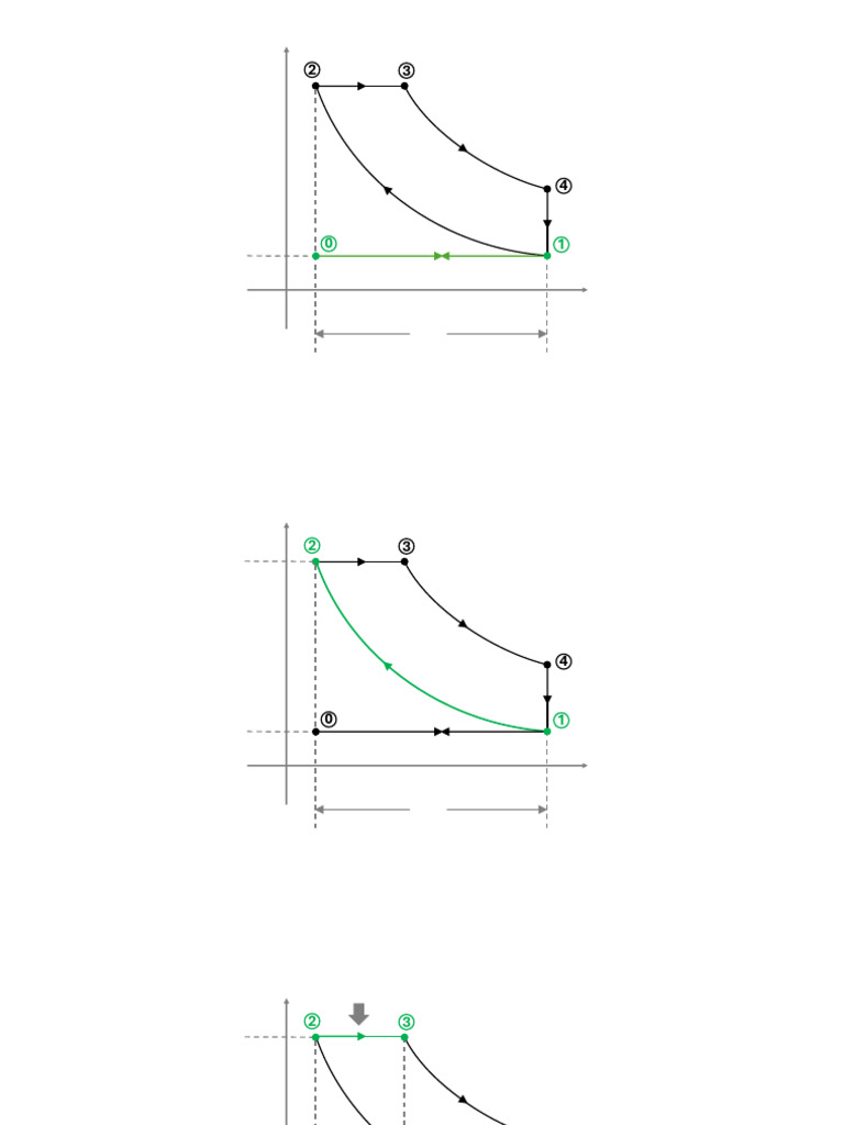 PVTS Diagram Overview | PDF | Machines | Applied And Interdisciplinary ...