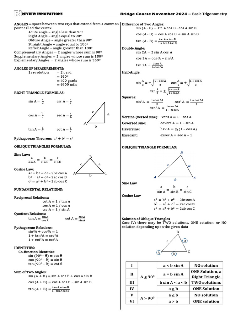Basic Trigonometry Course Overview | PDF | Trigonometric Functions | Elementary Mathematics