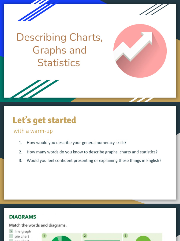 Describing Charts, Graphs and Statistics | PDF