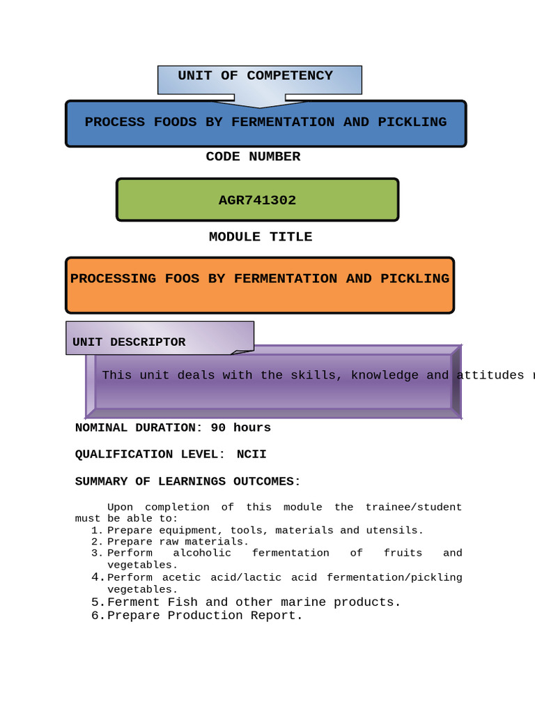 Unit Competency 2 | PDF | Pickling