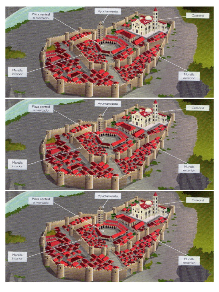 Estructura de Una Ciudad Medieval para Entregar A Los Alumnos | PDF