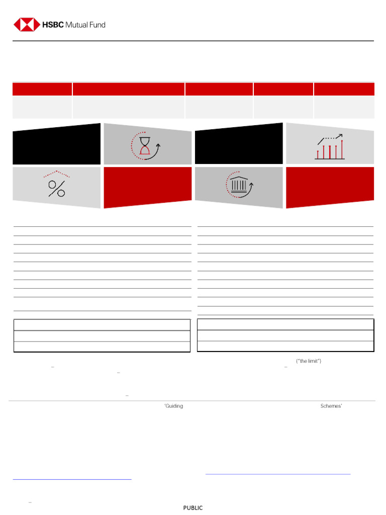 HSBC Value Fund February 2024 | PDF | Investing | Stocks