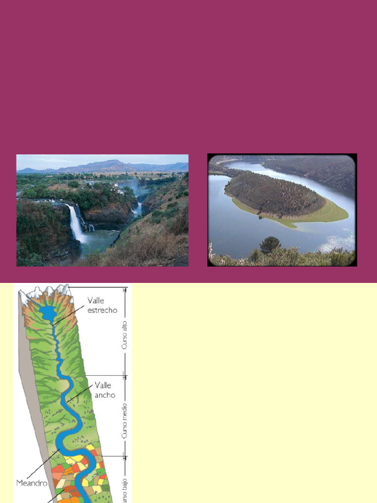 Formaciones y Tipos de Valles Fluviales | PDF | Valle | Río