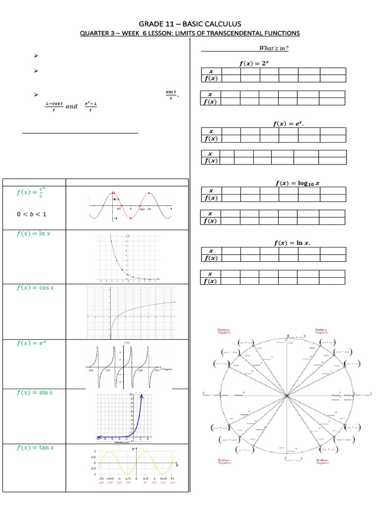 Week 6 - Limits of Transcendental Functions | PDF | Function ...