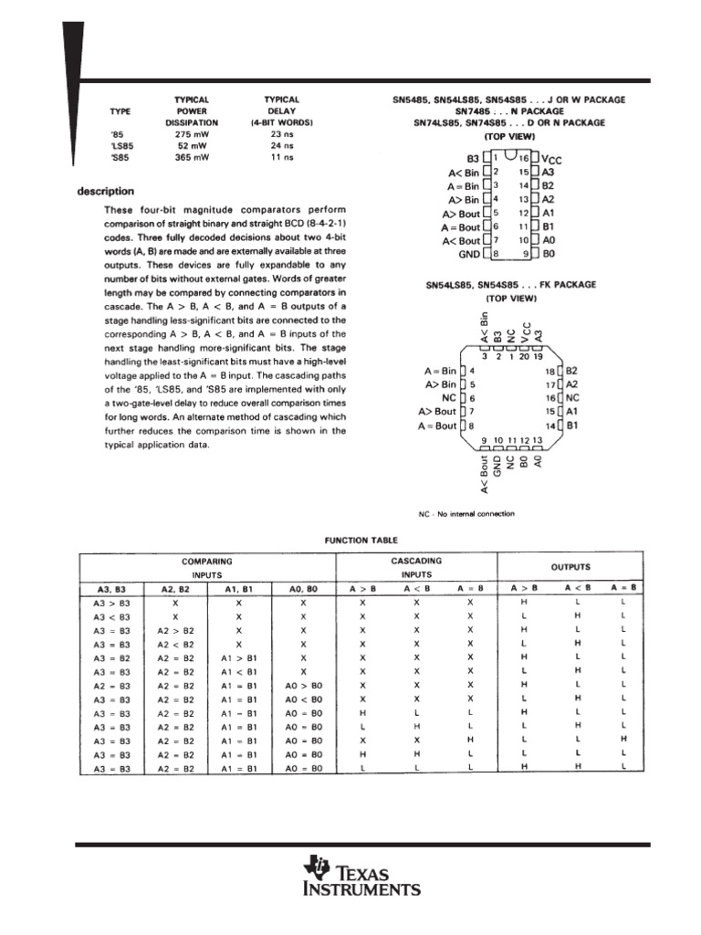 [74LS85] 4 bites kaszkádosítható komparátor | PDF | Patent | Copyright
