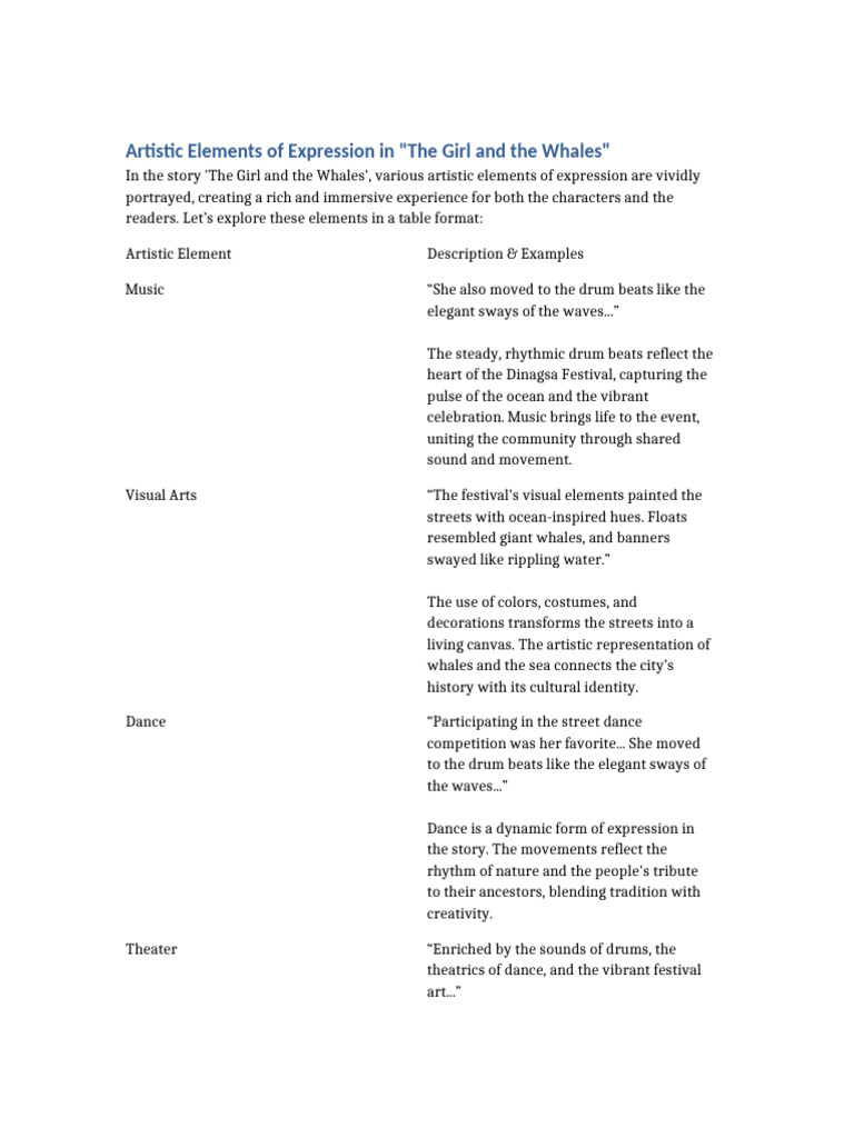 Artistic Elements Table | PDF | Dances | Performing Arts