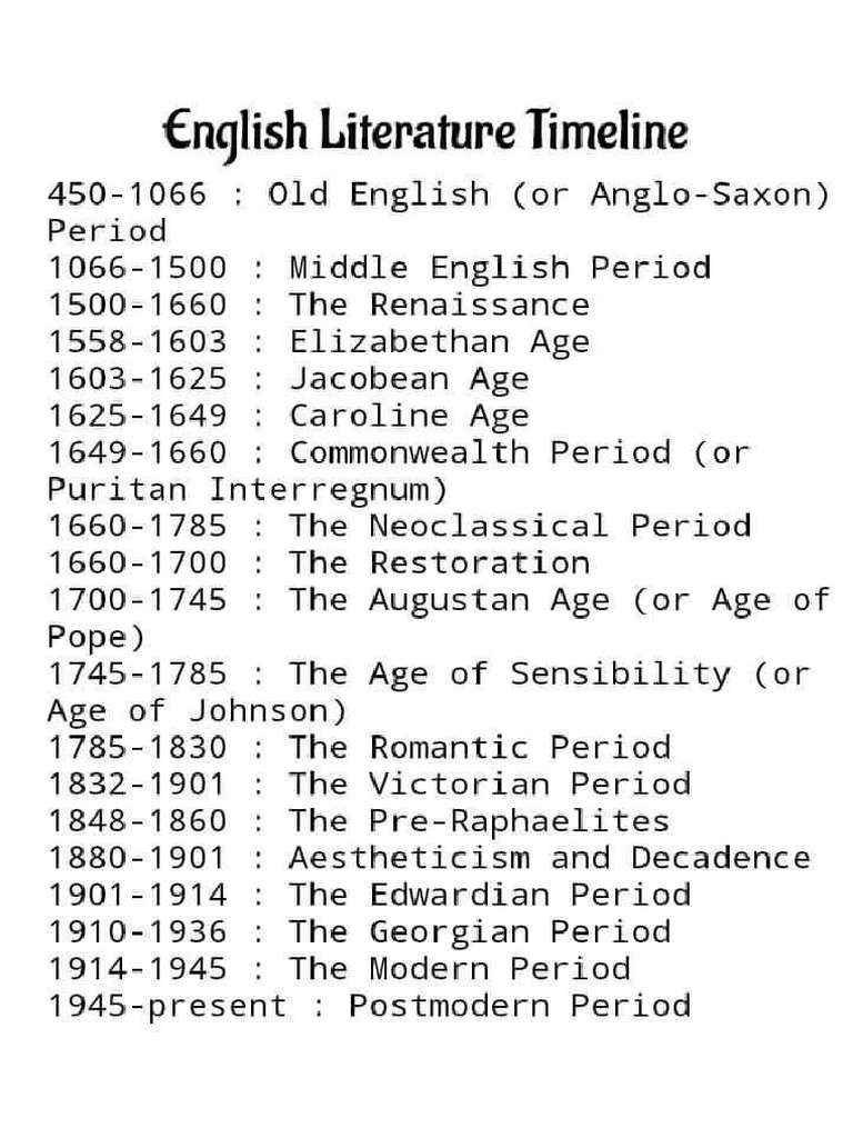 Timeline of English Literature | PDF