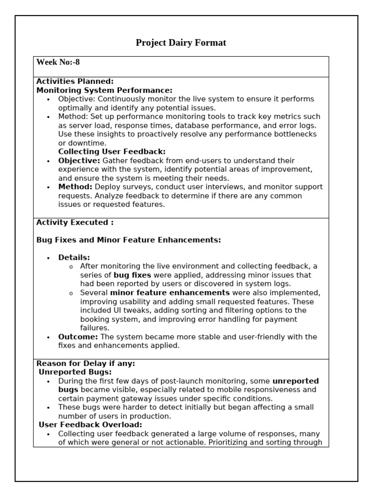 Project Daily Dairy Format-8 | PDF | Usability | Software Bug
