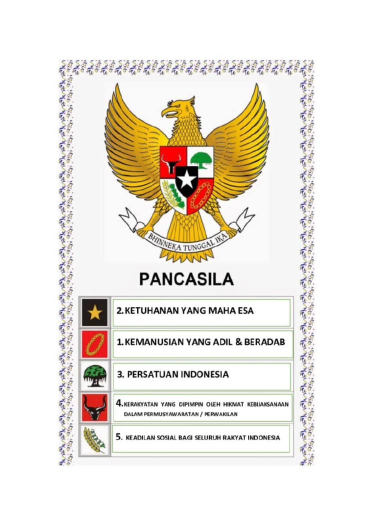 Teks Pancasila | PDF