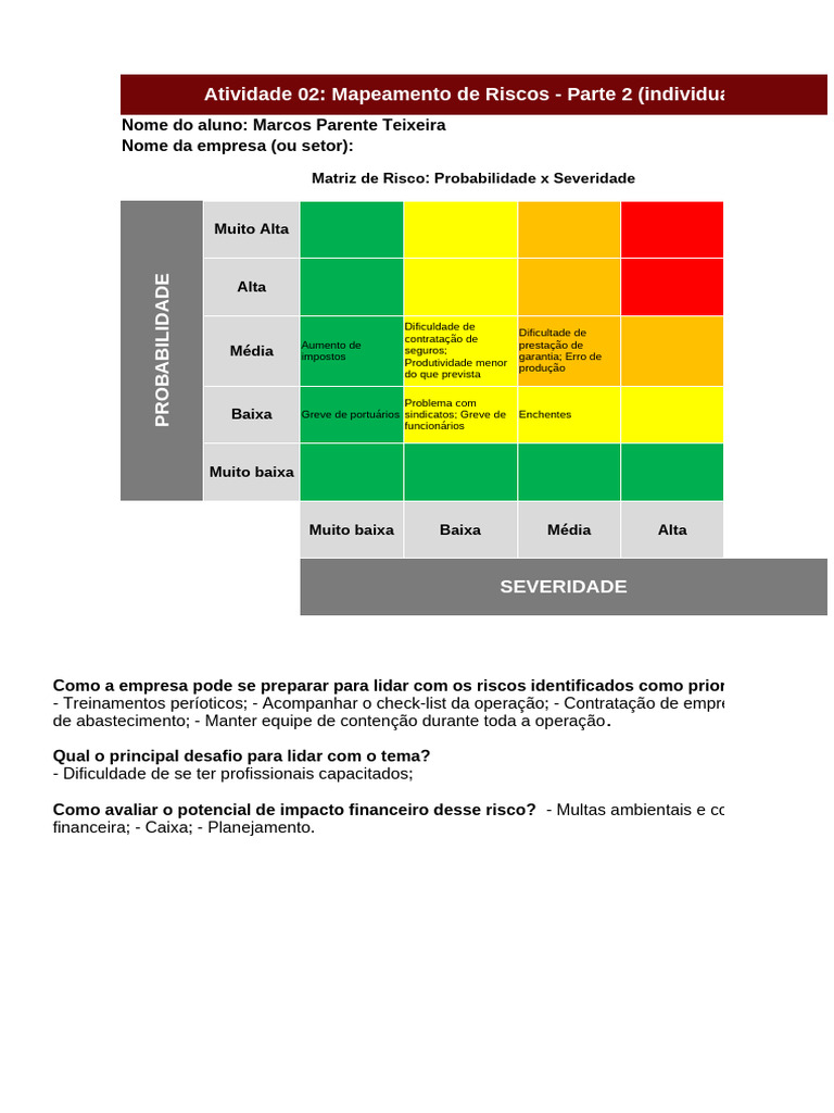 Exercício Individual - Mapeamento de Riscos - Matiz - Marcos Parente ...