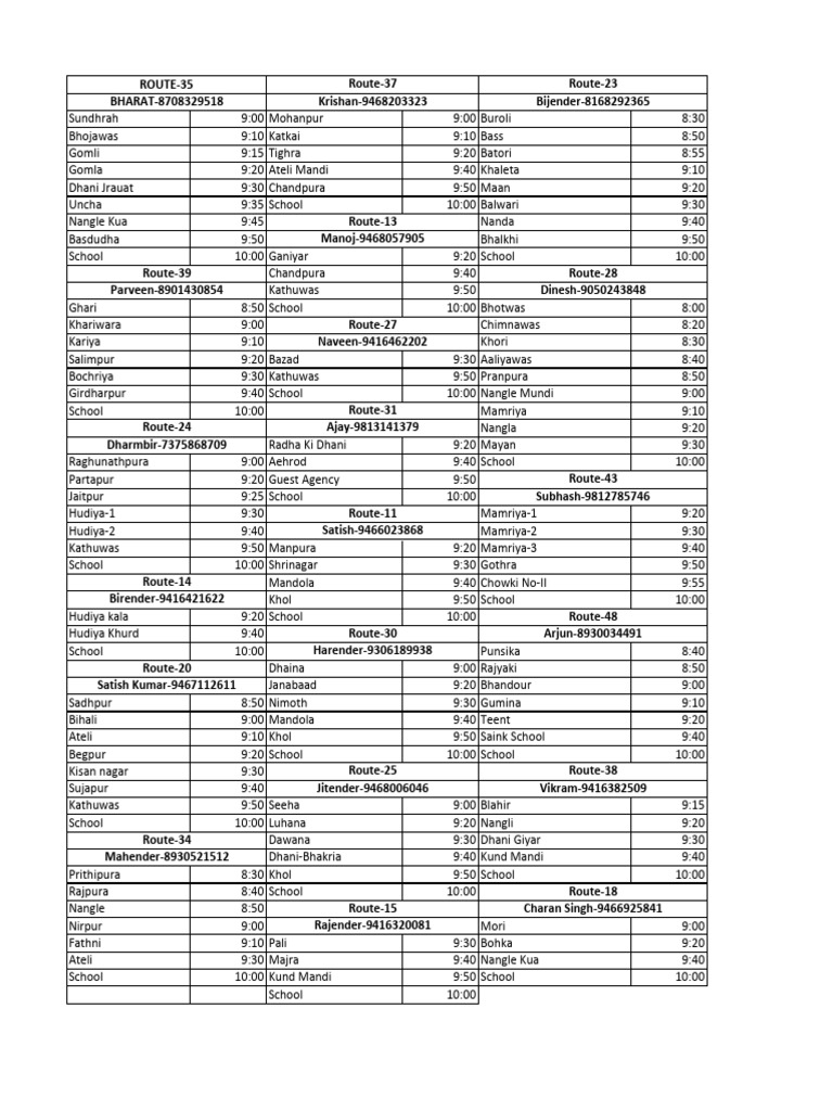 RTSE Bus Route 22dec.2024 | PDF