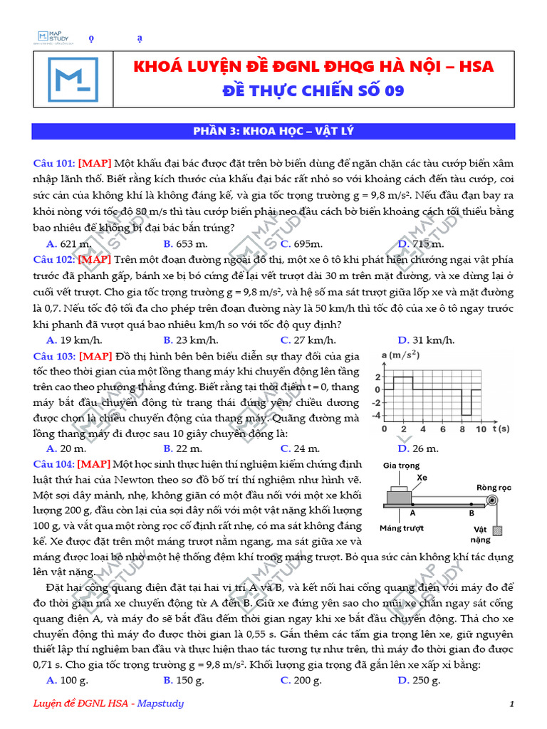de-luyen-tap-vat-ly---so-9- | PDF