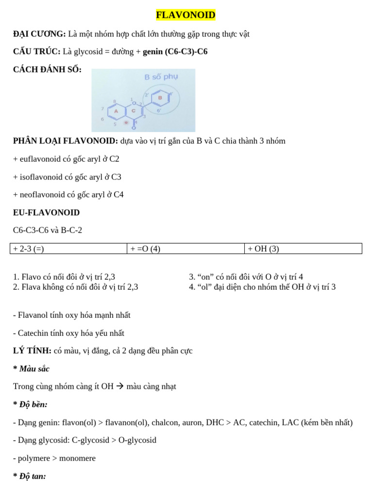 FLAVONOID | PDF