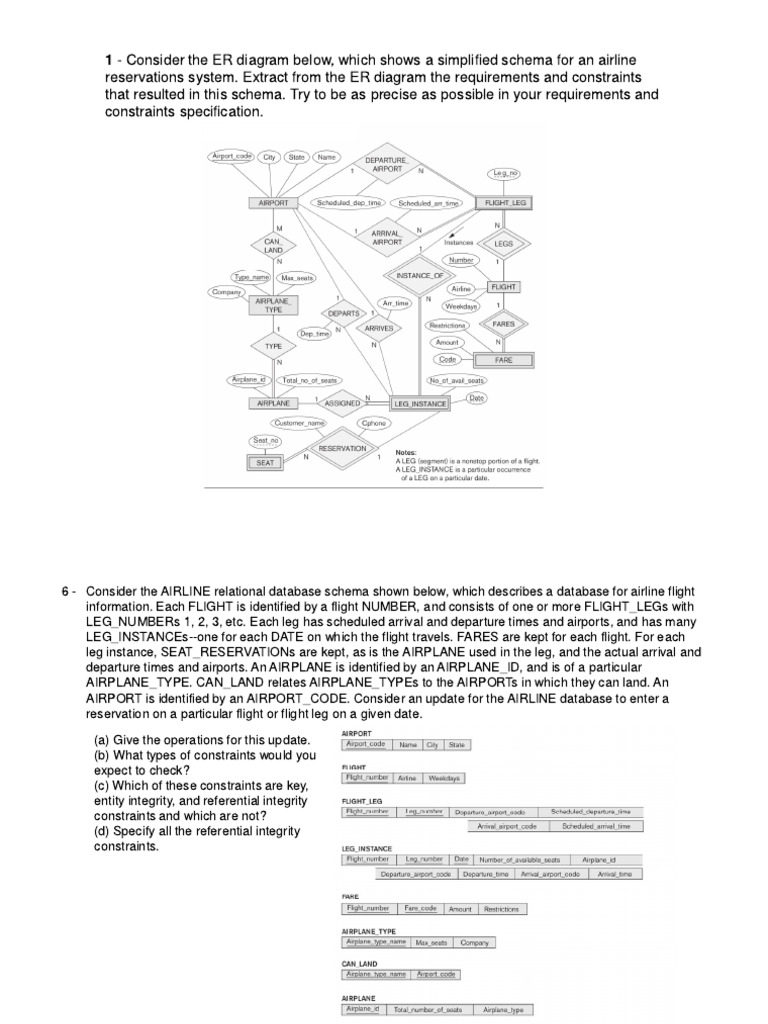 Airline Reservation System Schema Analysis | PDF