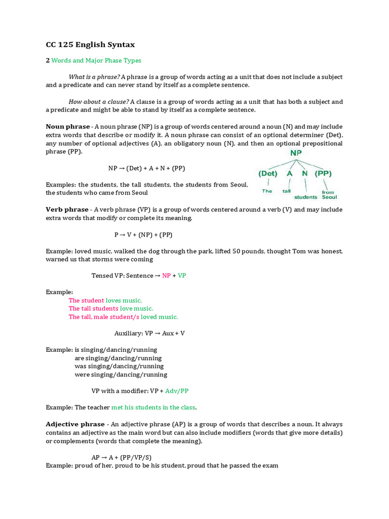 CC-125-Word-and-major-phrase-types-notes | PDF | Phrase | Adjective