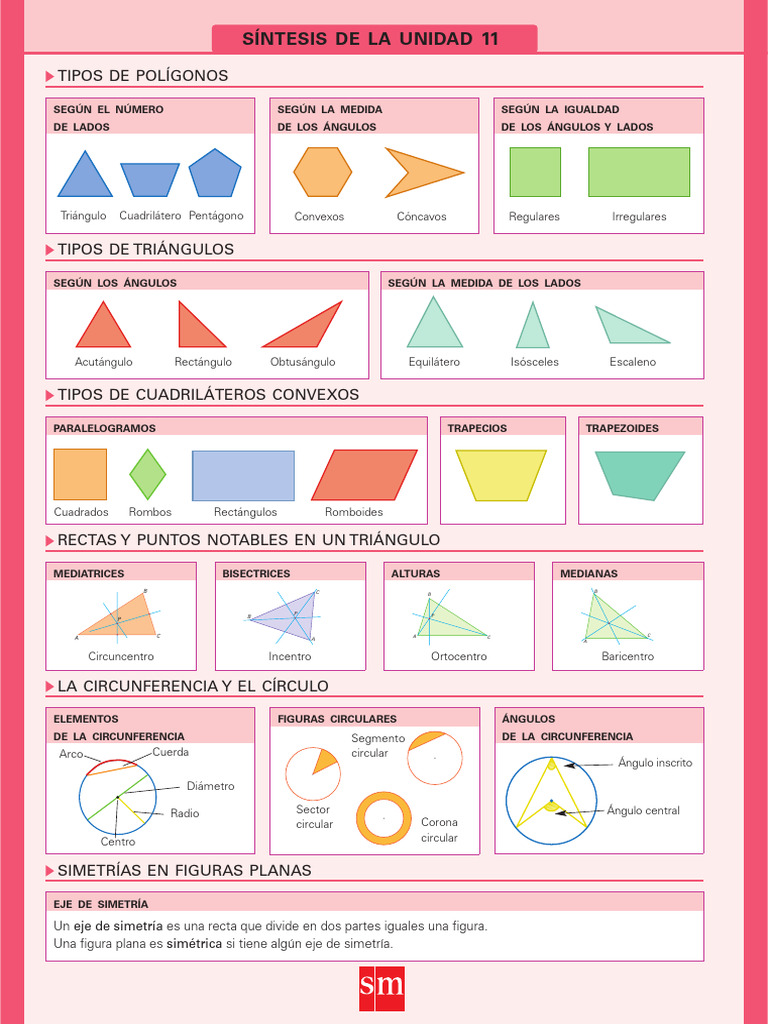 Figuras Planas | PDF | Triángulo | Geometría euclidiana