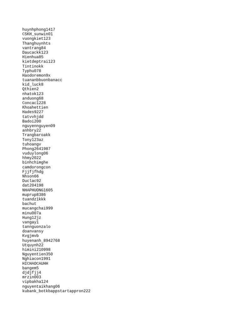 All 1725705322676 Username | PDF