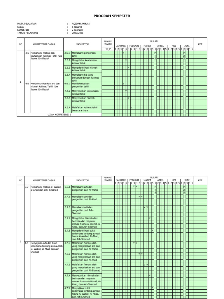 4.prosem Kelas 6 (Genap) 20-21 | PDF