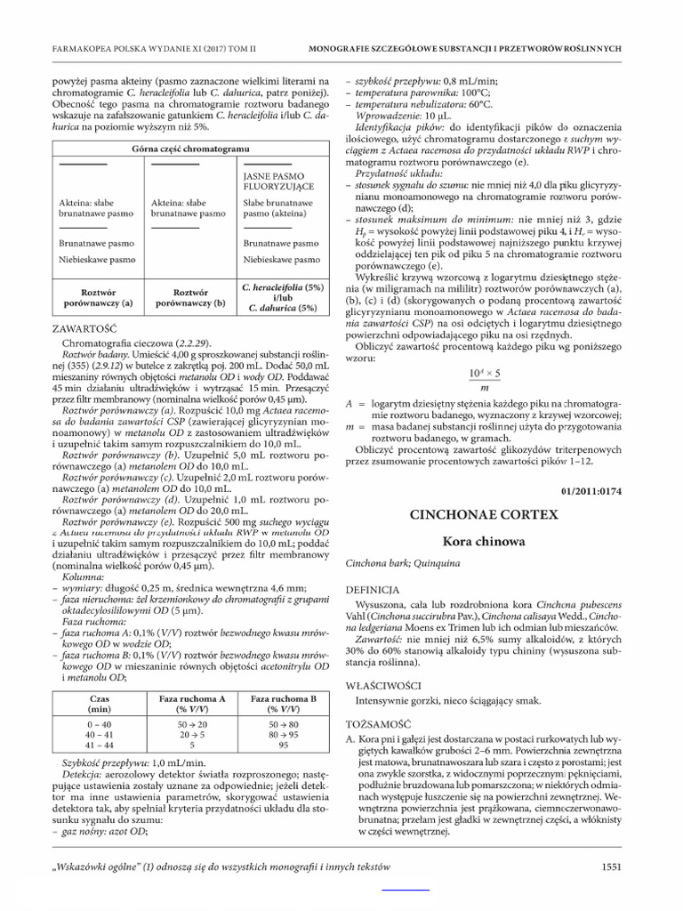 Overview of Cinchonae Cortex | PDF