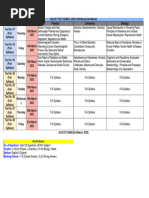 Riprap Apron Design for Culverts | PDF | Length