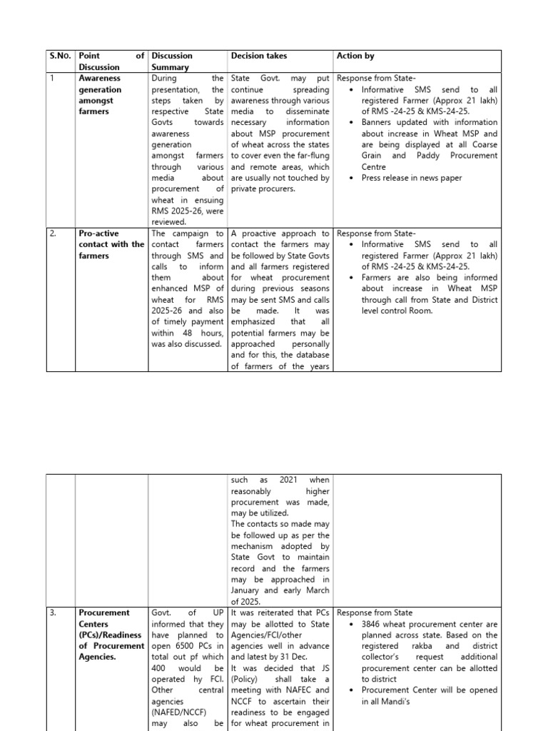3 Action Points Letter Dated 0812025 - 250113 - 121834 | PDF